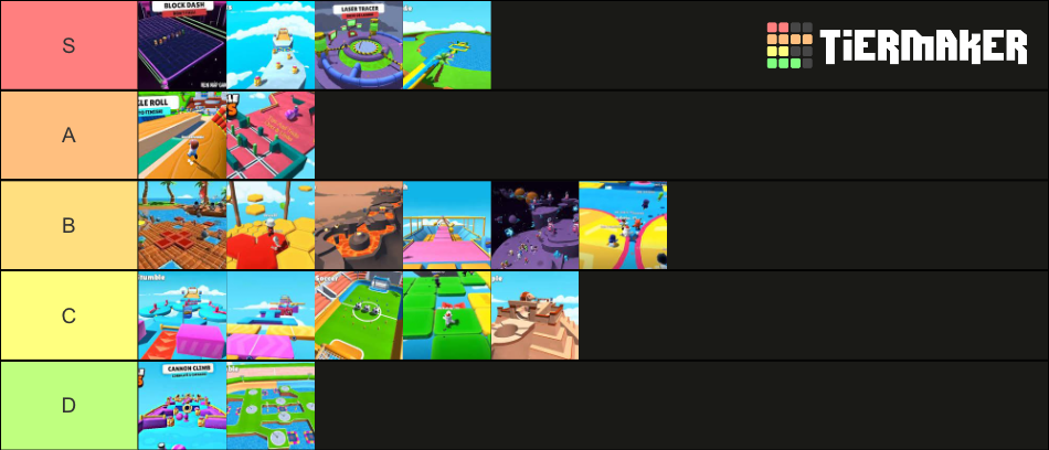 Mapas do Stumble Guys Tier List (Community Rankings) - TierMaker Mapas do Stumble Guys Tier List (Community Rankings) - TierMaker