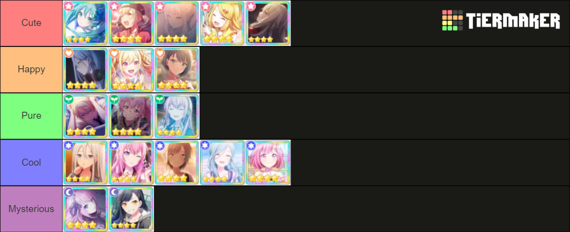 Project Sekai 4 Star Collection Tier List (Community Rankings) - TierMaker