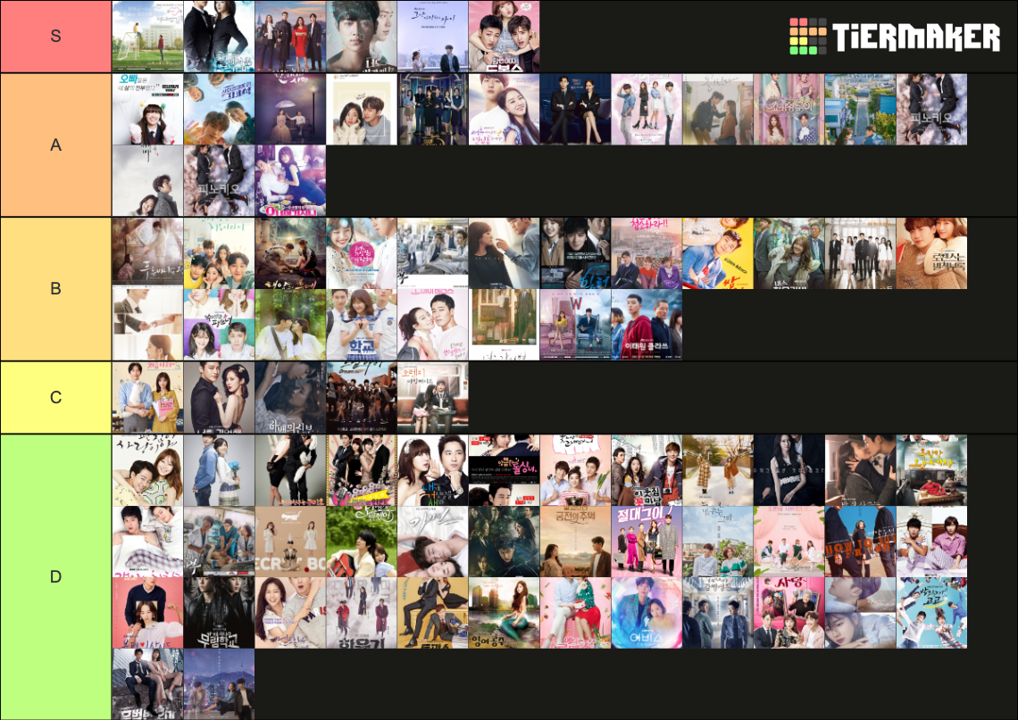 Korean Dramas Tier List (Community Rankings) - TierMaker