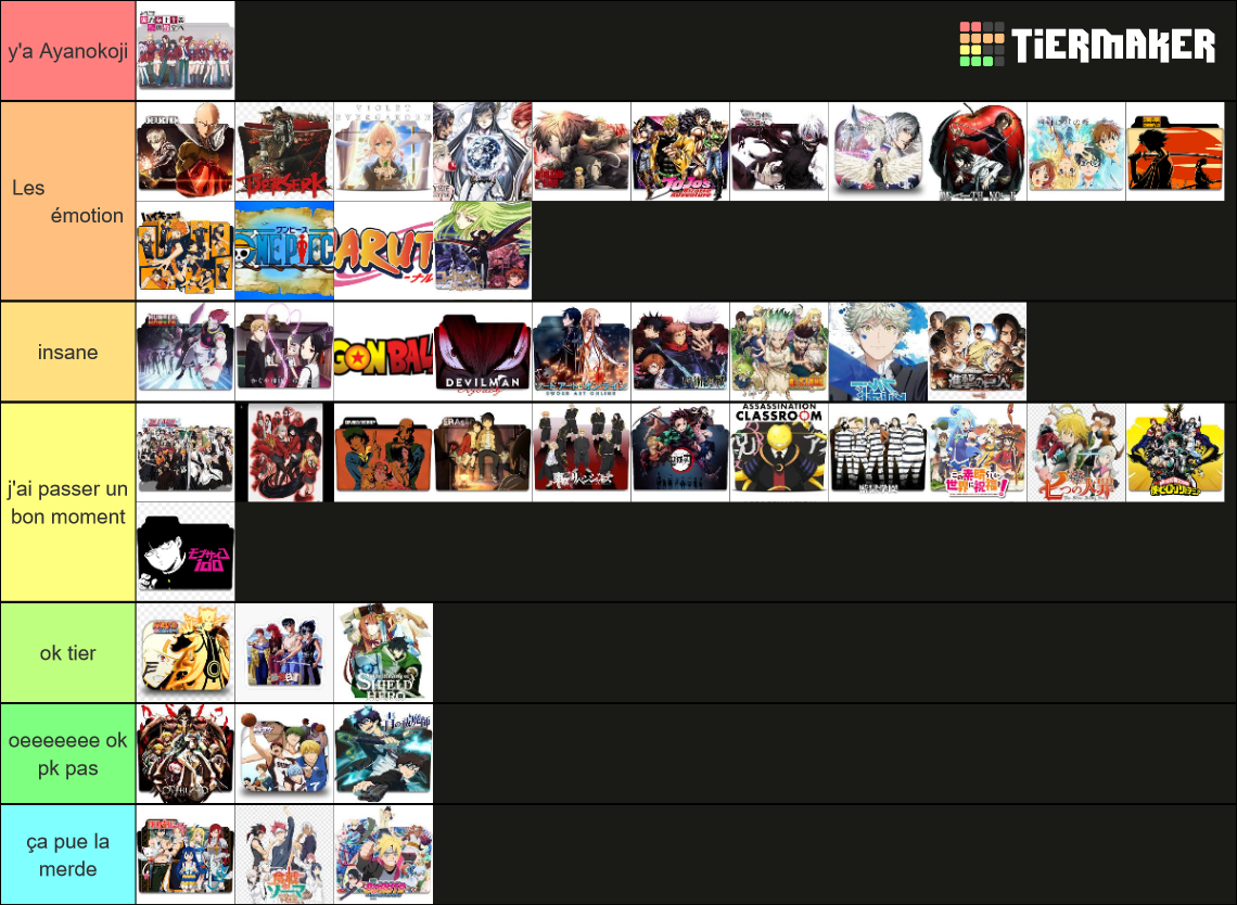 Best anime Tier List (Community Rankings) - TierMaker