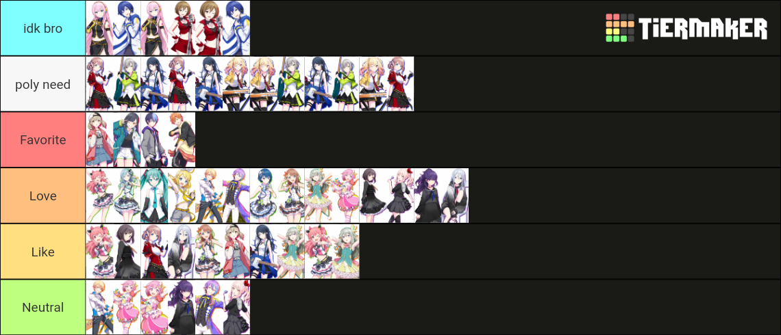 Project Sekai Ships Tier List (Community Rankings) - TierMaker