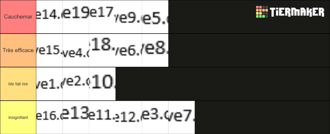 Minecraft Cave Sounds Tier List (Community Rankings) - TierMaker