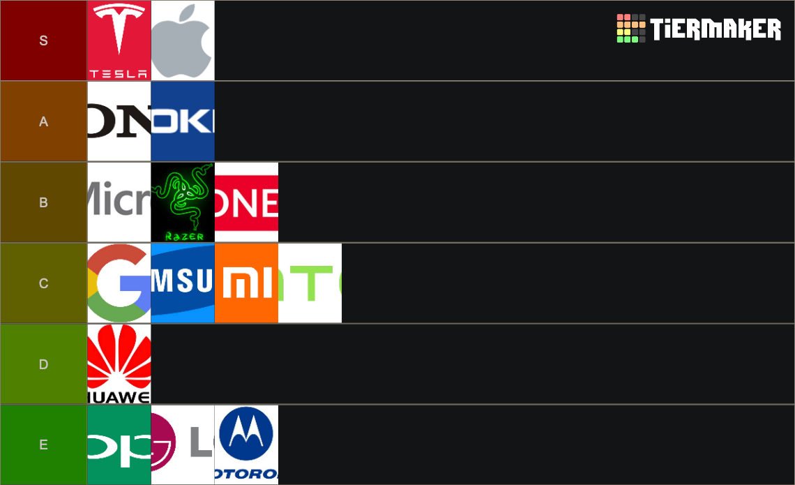 Technology companies Tier List (Community Rankings) - TierMaker