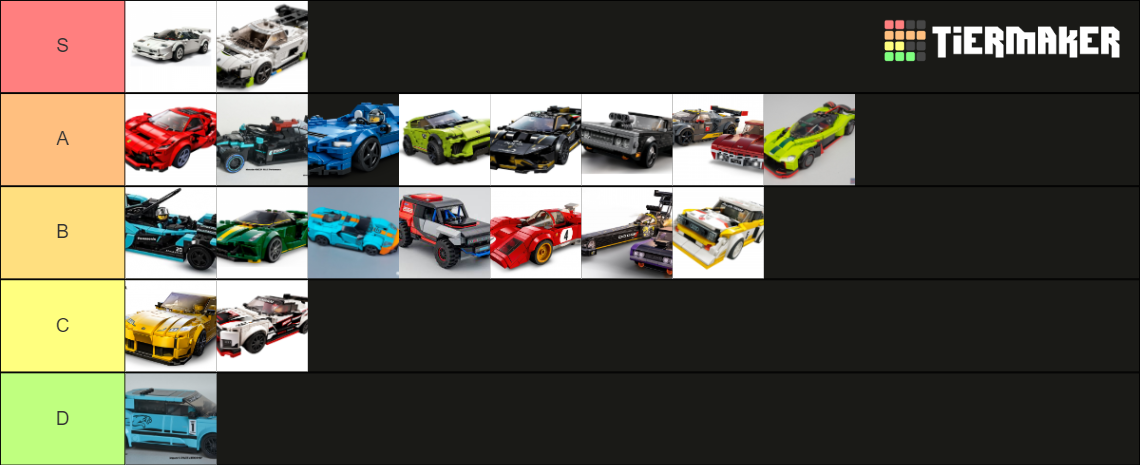 LEGO Speed Champions Tier List (Community Rankings) - TierMaker