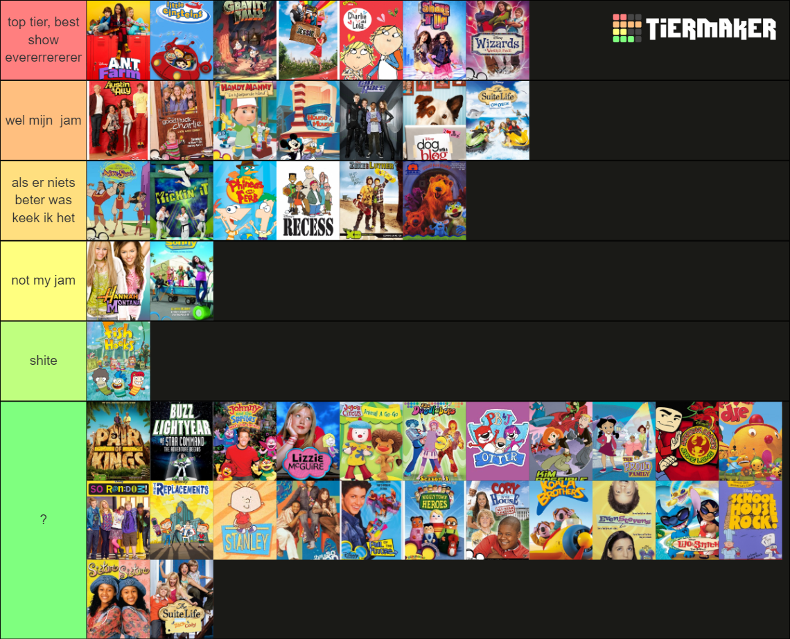 Disney Television Shows Tier List (Community Rankings) - TierMaker