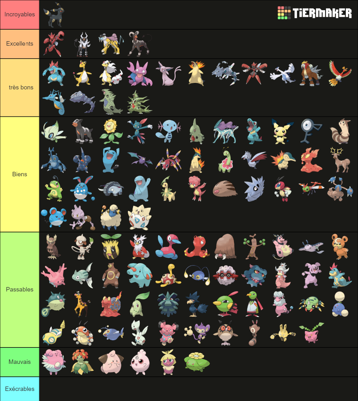 Pokémon - 2nd Gen Tier List (Community Rankings) - TierMaker