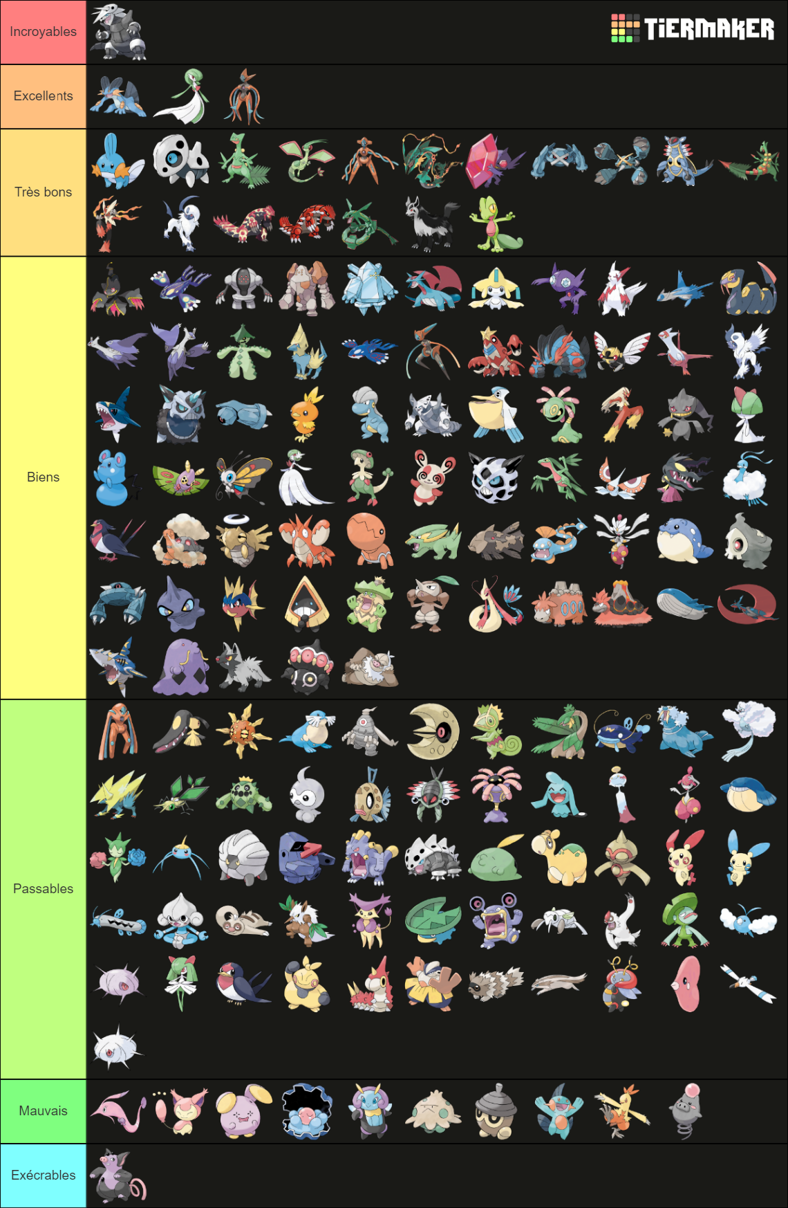 Pokémon - 3rd Gen Tier List (Community Rankings) - TierMaker