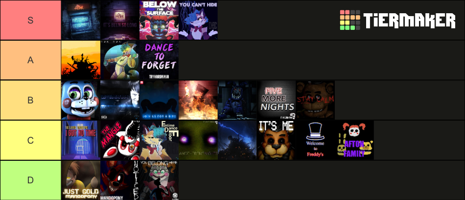FNAF songs Tier List (Community Rankings) - TierMaker