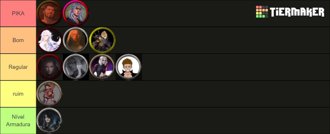 Personagens do rpg Tier List (Community Rankings) - TierMaker