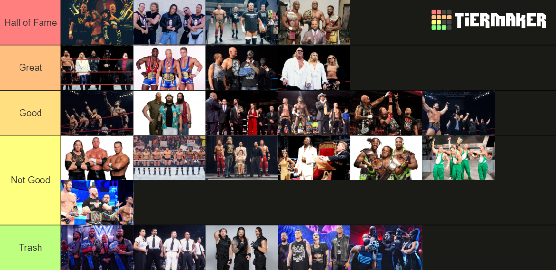 WWE Factions Tier List (Community Rankings) - TierMaker
