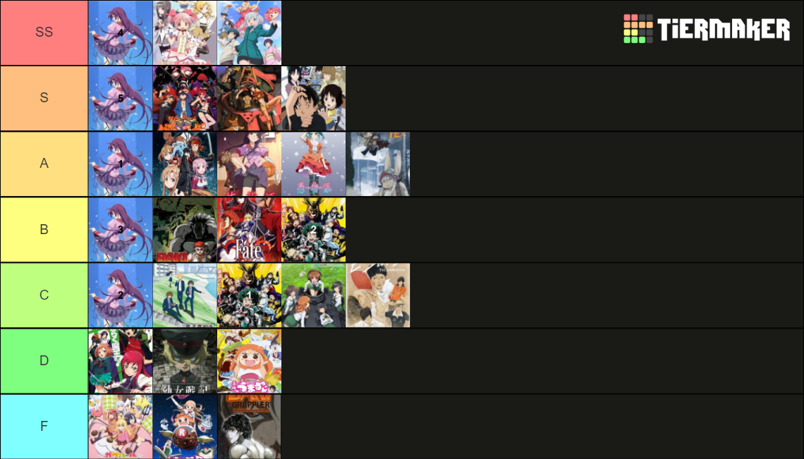 Anime OP's we've seen Tier List (Community Rankings) - TierMaker