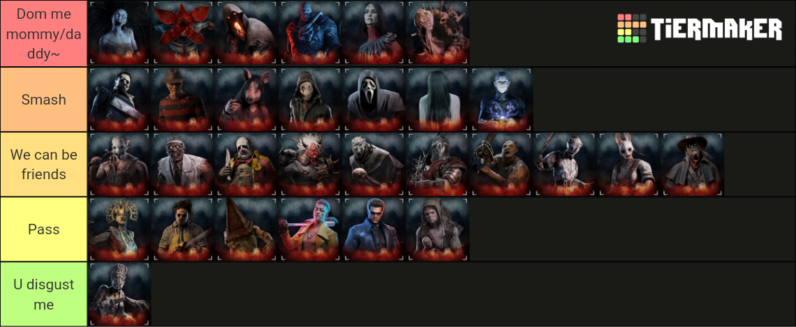 Dead By Daylight Smash Or Pass (Killer Only) Tier List (Community Rankings) - TierMaker