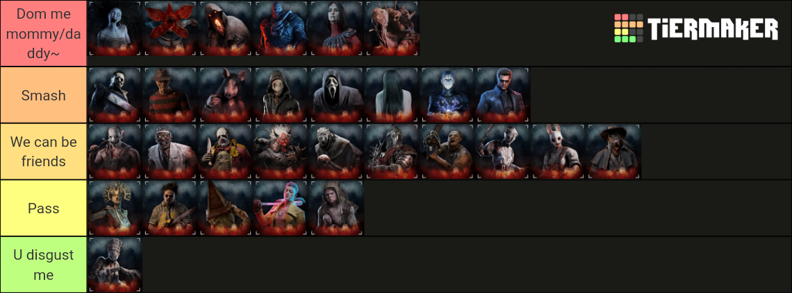 Dead By Daylight Smash Or Pass (Killer Only) Tier List (Community Rankings) - TierMaker