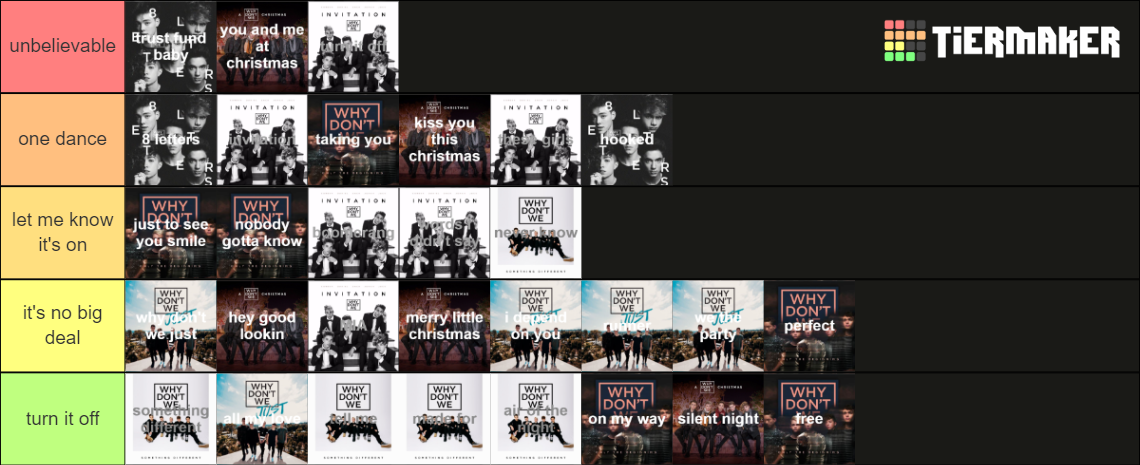 why don't we Tier List (Community Rankings) - TierMaker