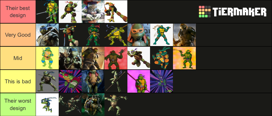 TMNT designs Tier List (Community Rankings) - TierMaker