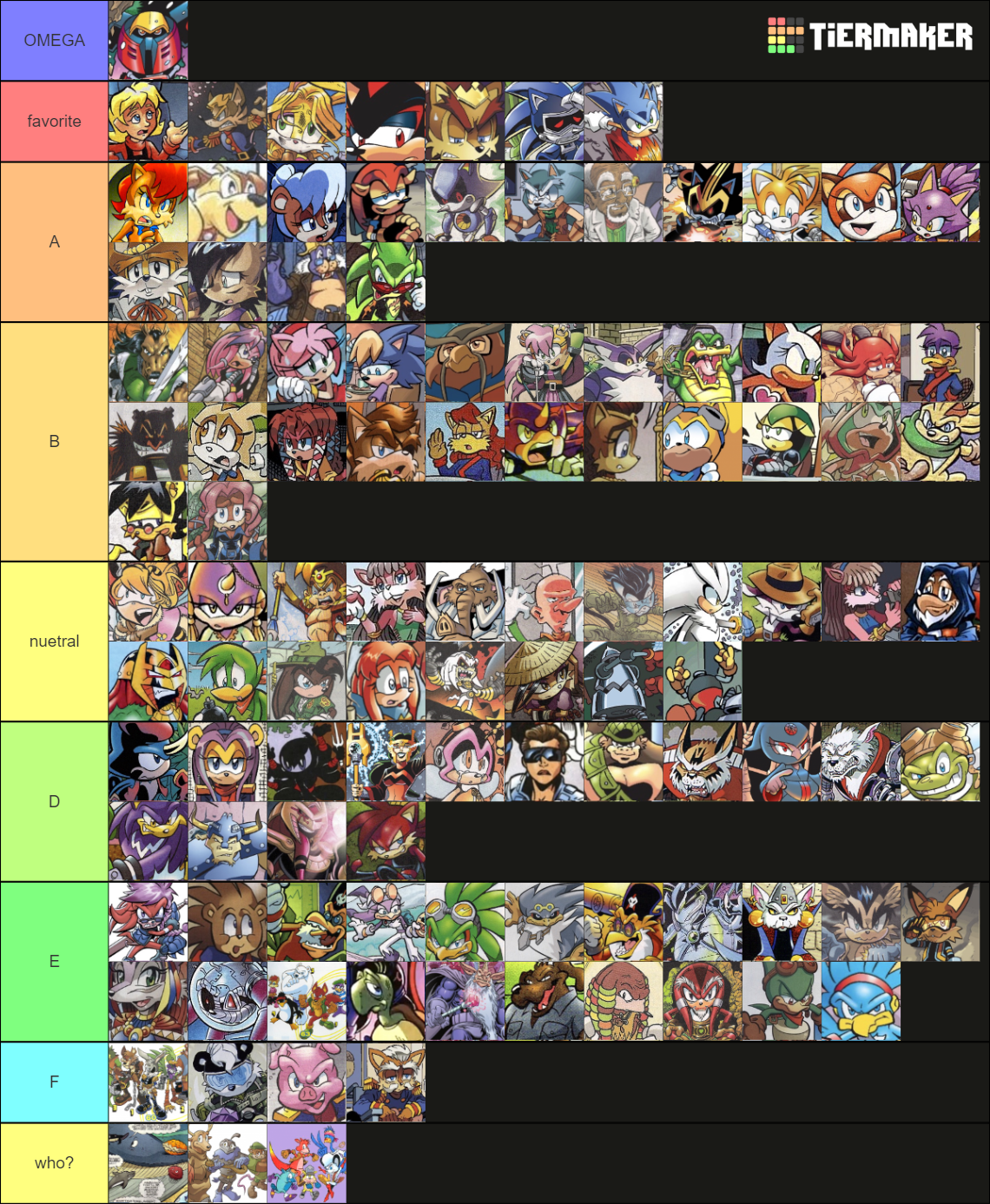 Archie Sonic the Hedgehog Pre-Super Genesis Wave Characters Tier List ...