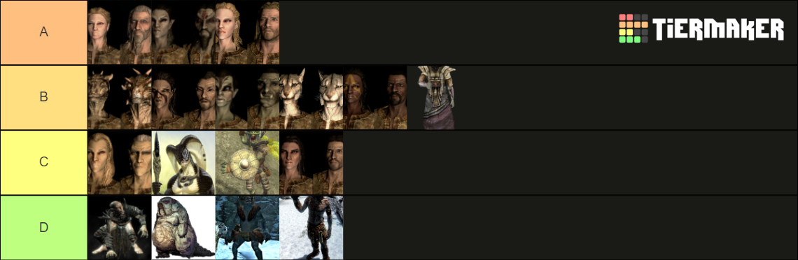 Elder Scrolls Races Tier List (Community Rankings) - TierMaker