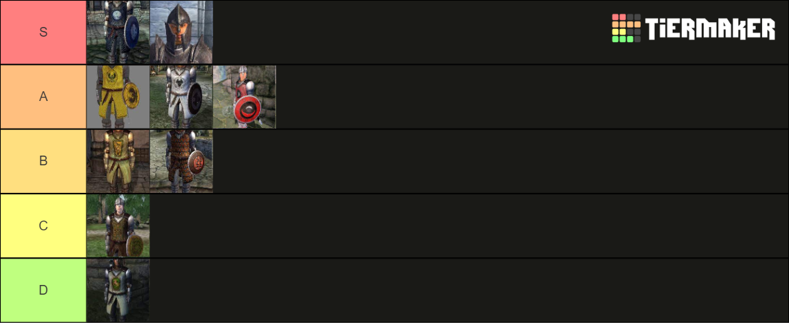 Oblivion Guard armour Tier List (Community Rankings) - TierMaker