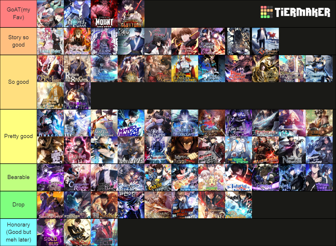 Asurascan Manhwa Tierlist Tier List (Community Rankings) - TierMaker