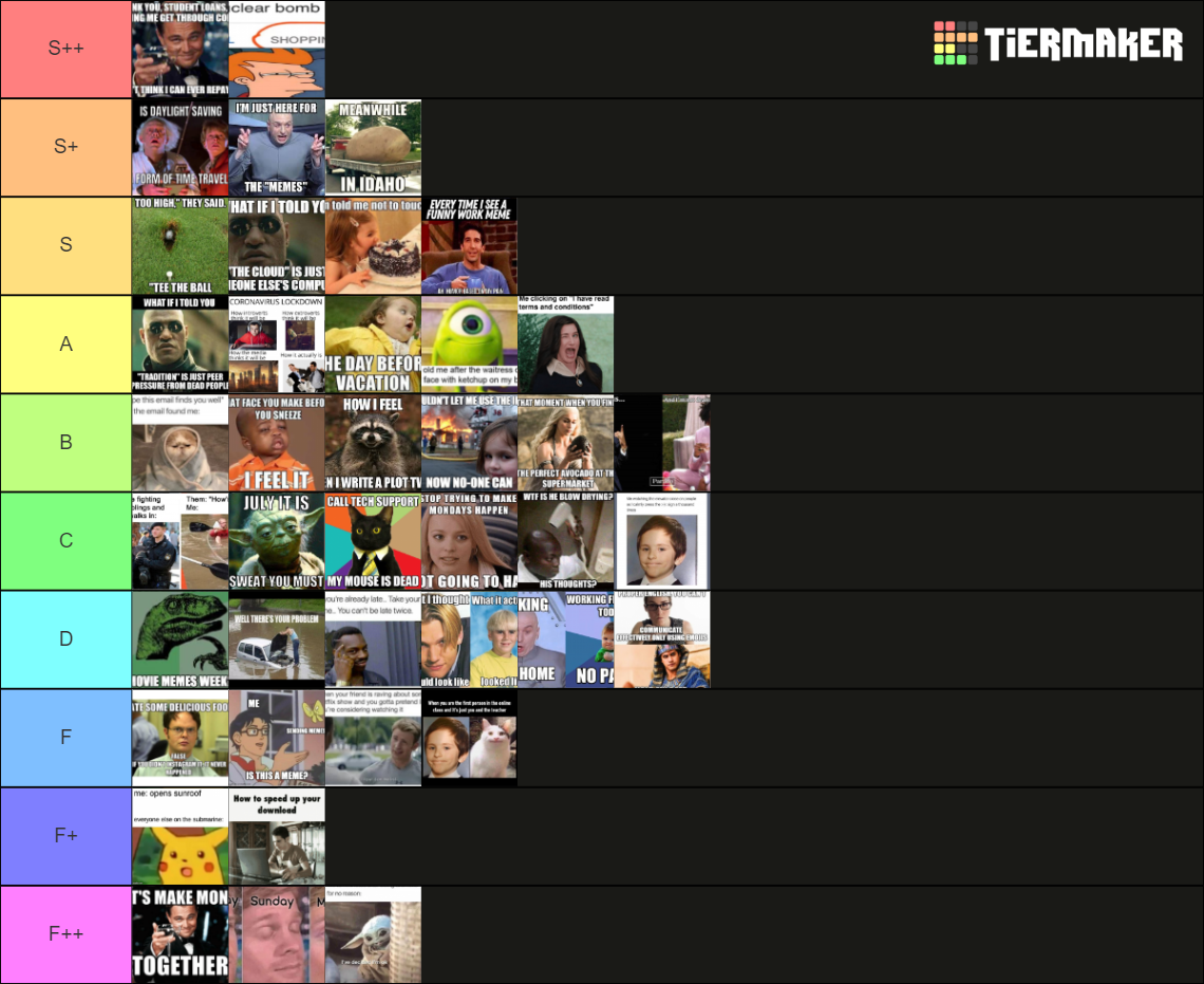 Memes for dad Tier List (Community Rankings) - TierMaker