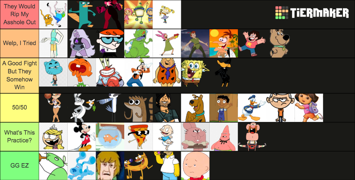 Cartoon Show Characters I Could Beat In A Fight Tier List (Community ...