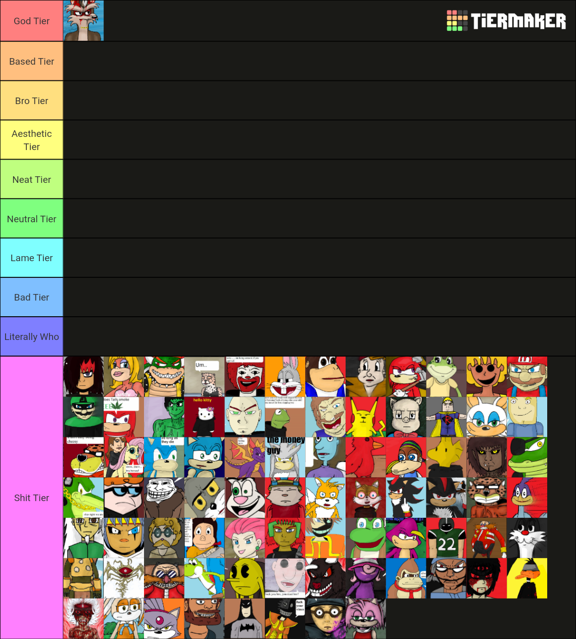 Tails Gets Trolled Characters Tier List (Community Rankings) - TierMaker