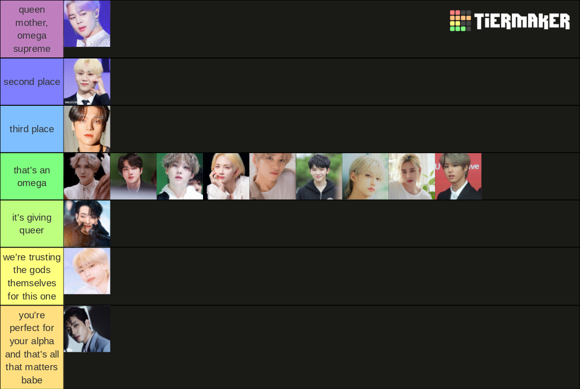 ultimate omega ranking Tier List (Community Rankings) - TierMaker