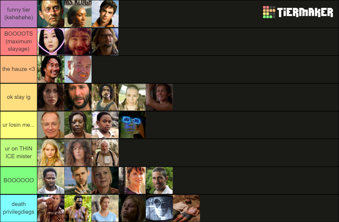 Lost Characters Tier List (Community Rankings) - TierMaker