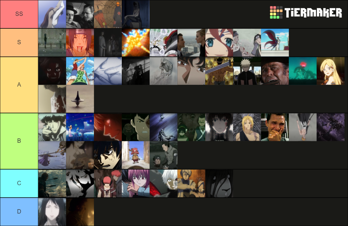 Matt's Most Emotional Scenes Tier List (Community Rankings) - TierMaker