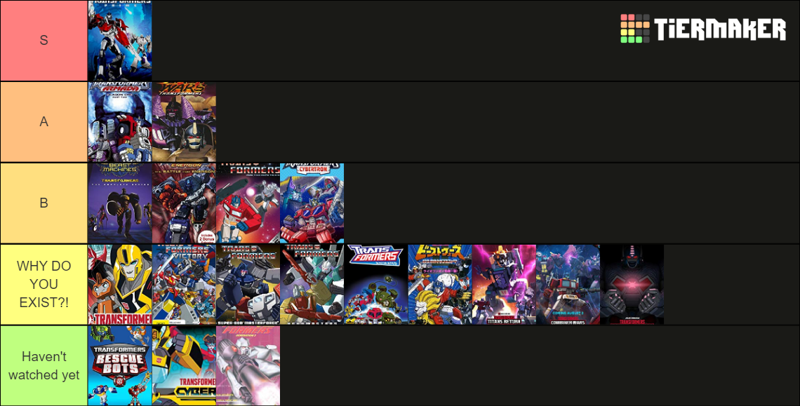 Best Transformers Shows Tier List (Community Rankings) - TierMaker
