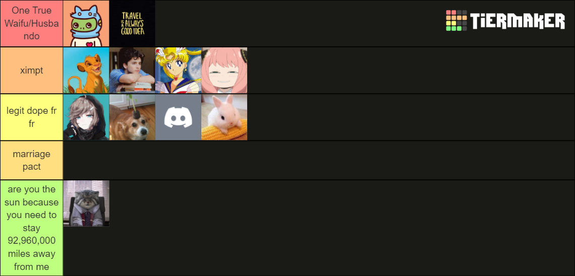 Wife/Husband Material Tier List (Community Rankings) - TierMaker