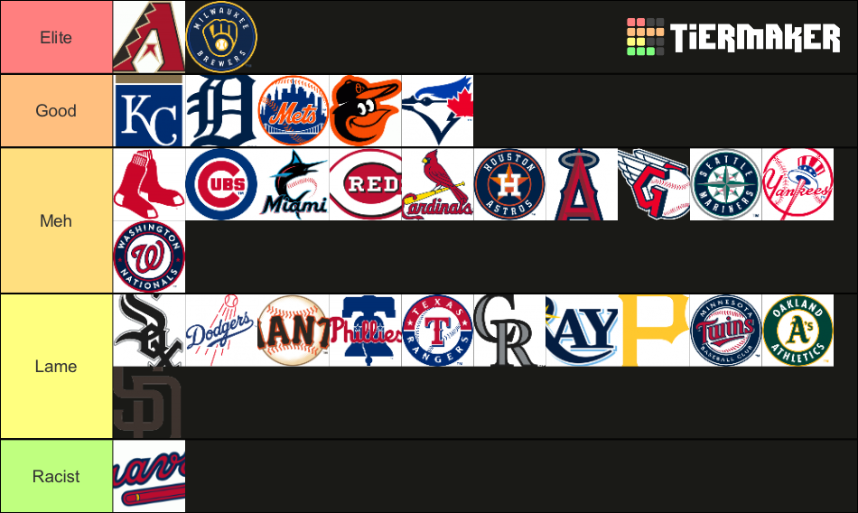 Official MLB Team Logos Tier List (Community Rankings) - TierMaker