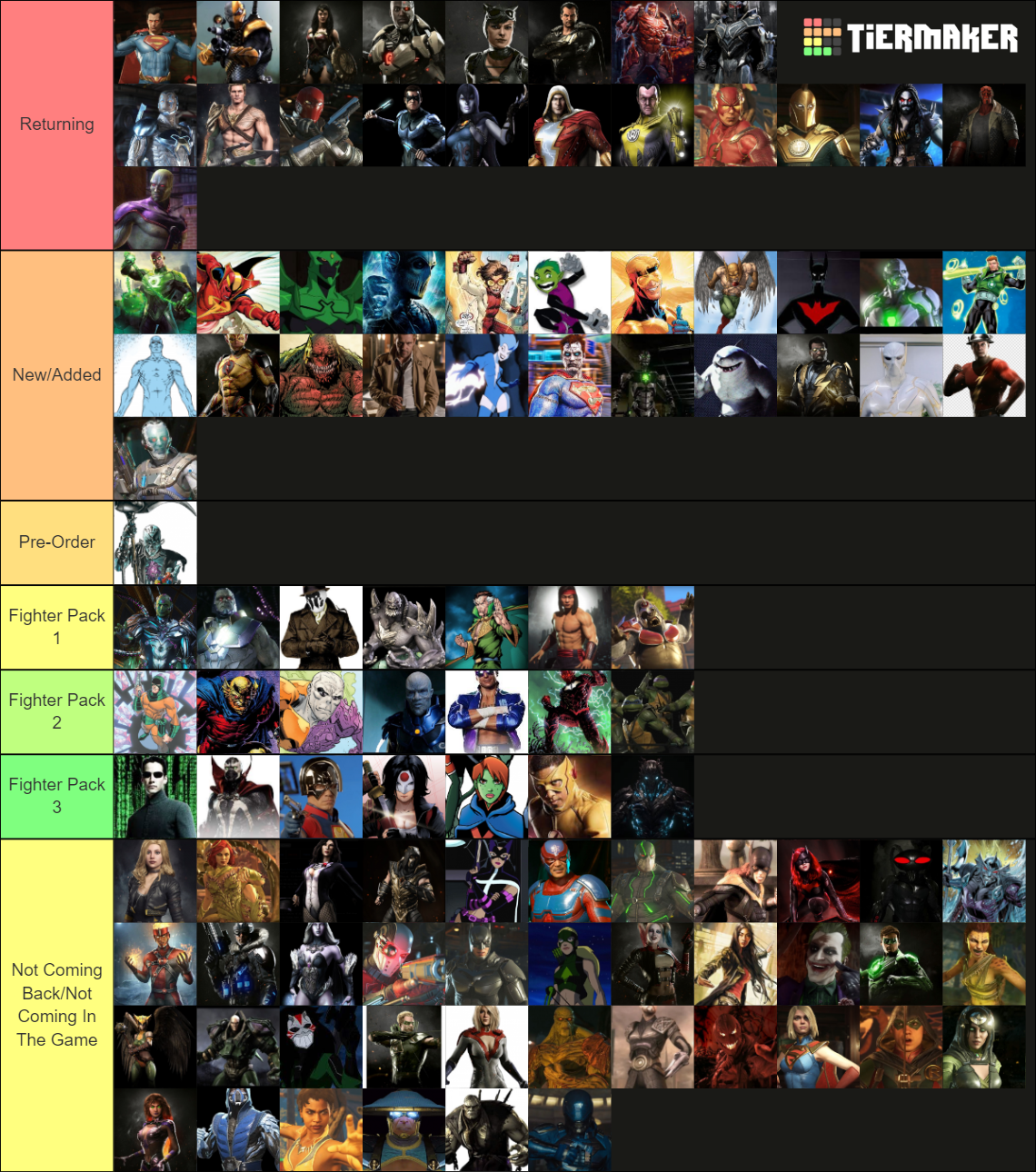 Injustice 3 (Updated list) Tier List (Community Rankings) - TierMaker