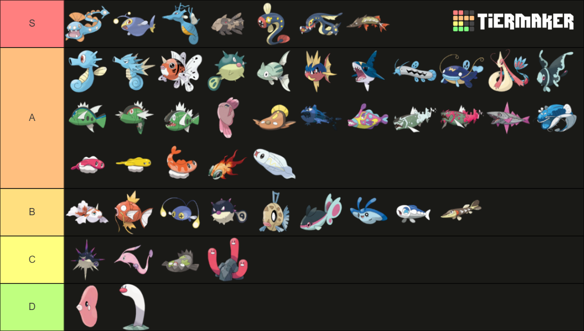 Fish Pokémon Gen 1-9 Tier List (Community Rankings) - TierMaker