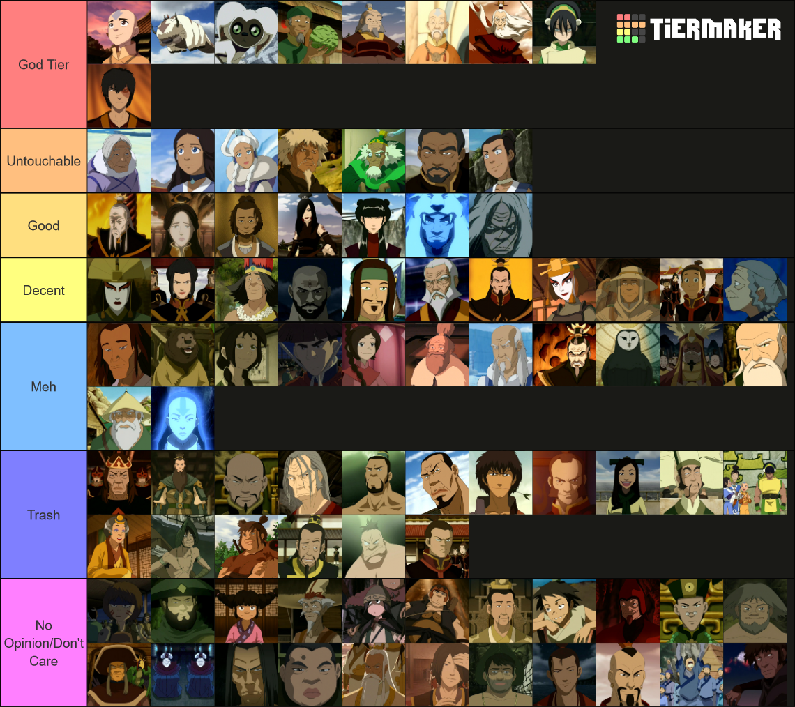 Ranking all Avatar: The Last Airbender Characters Tier List (Community ... Ranking all Avatar: The Last Airbender Characters Tier List (Community ...