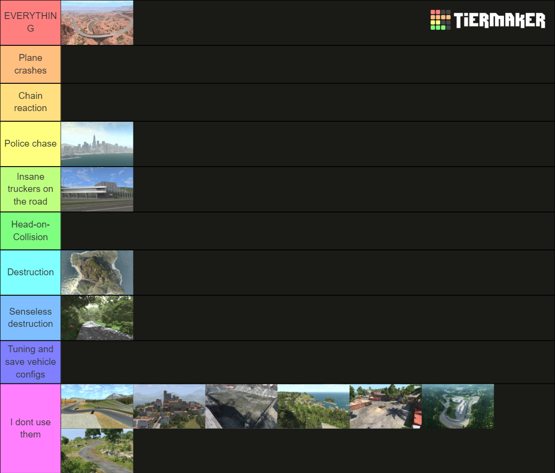 BeamNG.drive maps and where do u use these? Tier List (Community ...