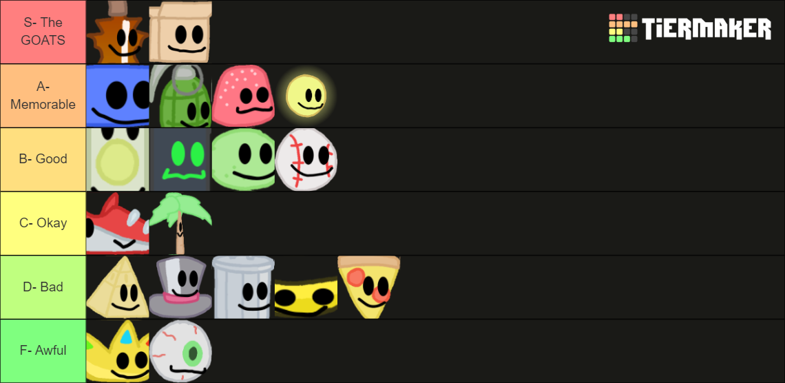 Chaos Competition Characters (S1 & S2) Tier List (Community Rankings) - TierMaker
