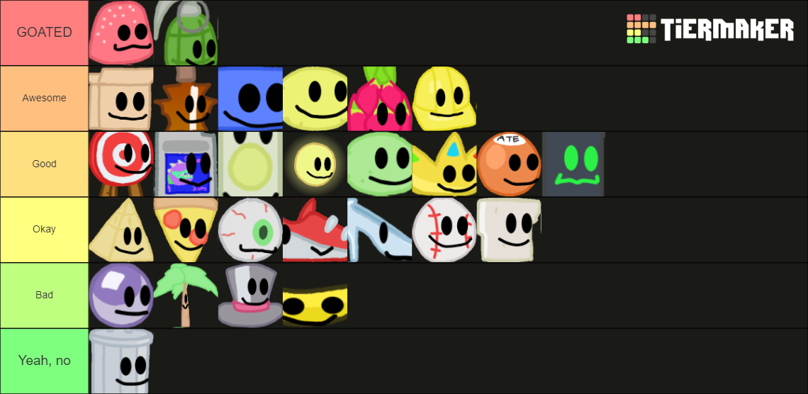Chaos Competition Characters (S1 & S2) Tier List (Community Rankings) - TierMaker