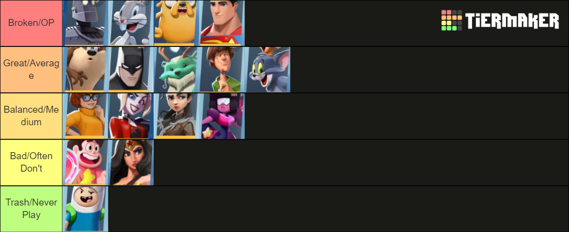 Multiversus Tier List (Community Rankings) - TierMaker