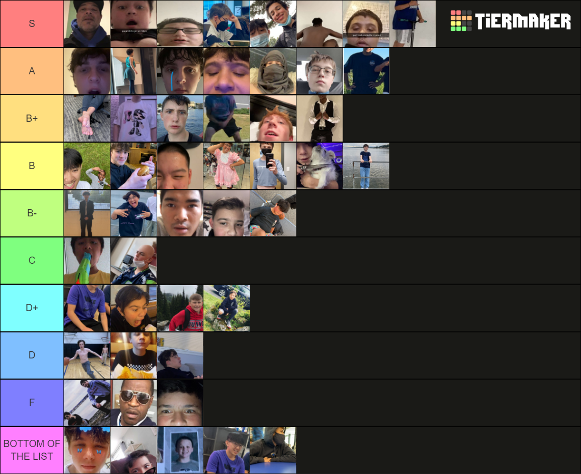 funny list official Tier List (Community Rankings) - TierMaker