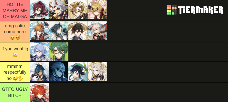 genshin men Tier List (Community Rankings) - TierMaker