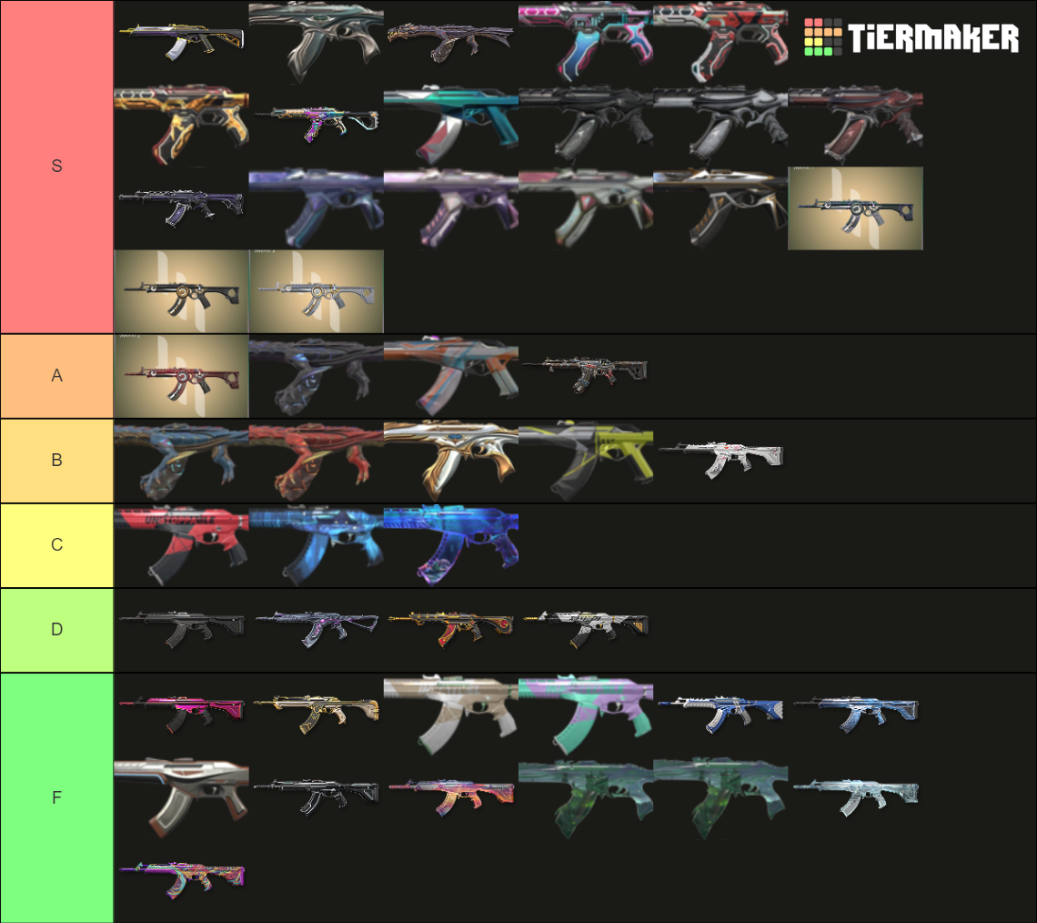 Valorant Vandal Skins Tier List (Community Rankings) - TierMaker