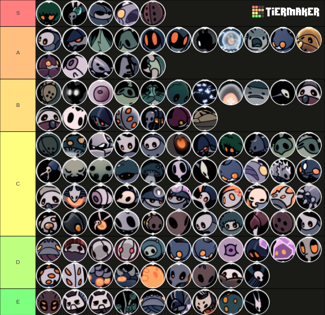 All Hollow Knight Enemies Tier List (Community Rankings) - TierMaker