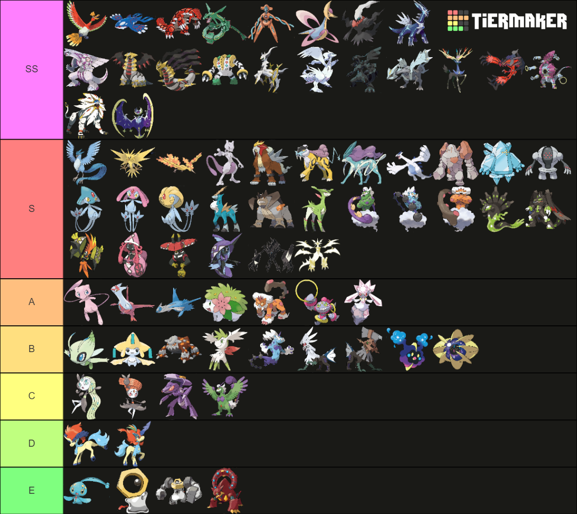 Legendary Pokemon Tier List (Community Rankings) - TierMaker