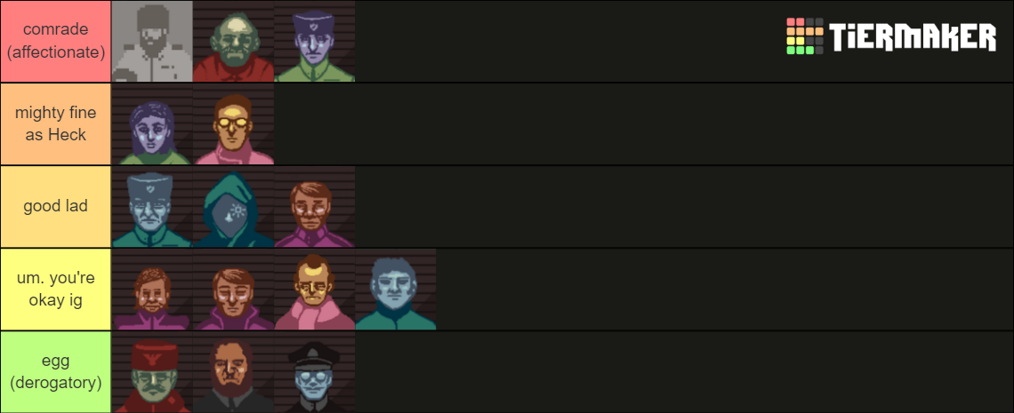 Papers, Please: Character Tier List (Community Rankings) - TierMaker