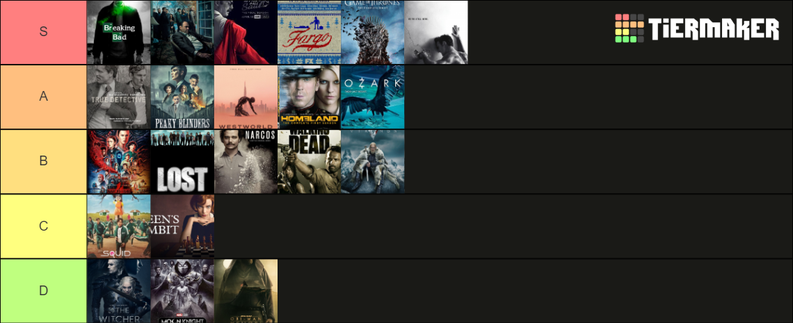 tv shows ranked Tier List (Community Rankings) - TierMaker