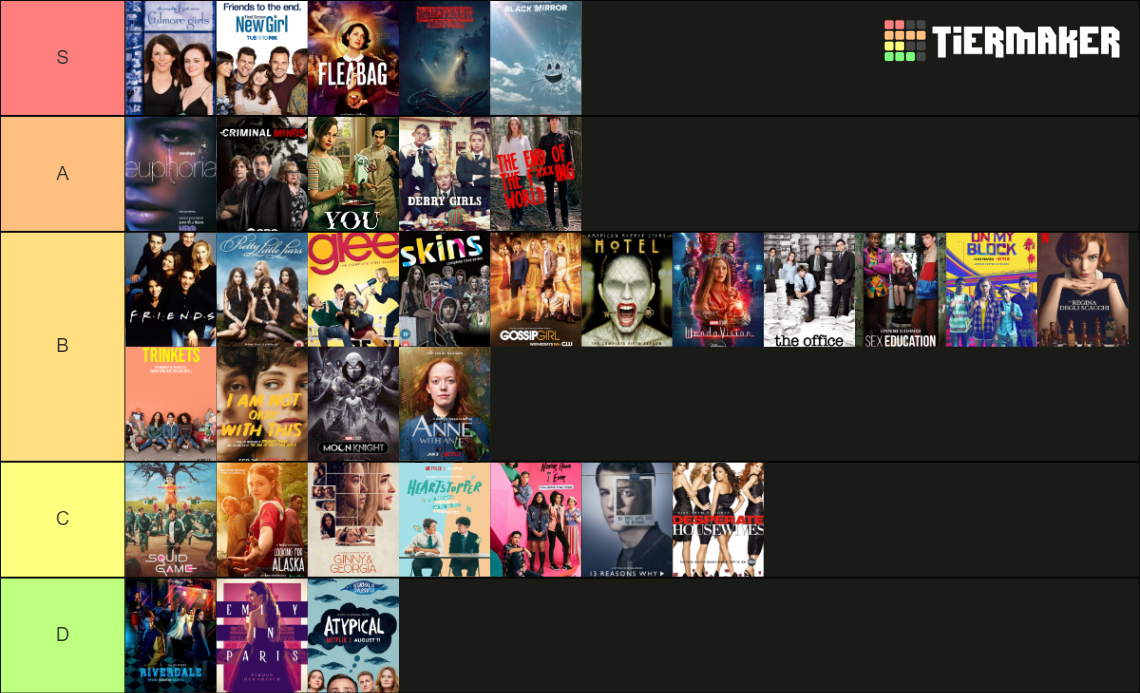 TV SHOWS Tier List (Community Rankings) - TierMaker