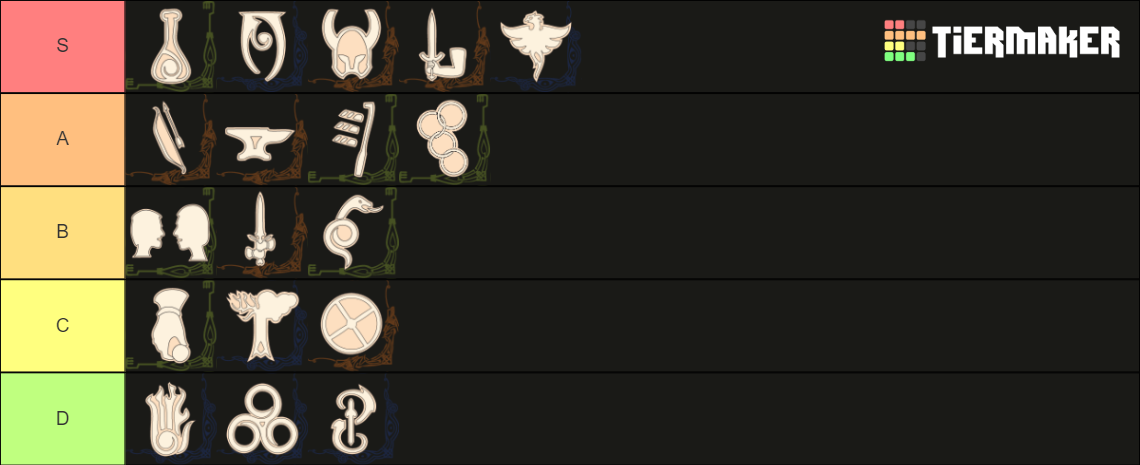 Elder Scrolls V: Skyrim Skills Tier List (Community Rankings) - TierMaker