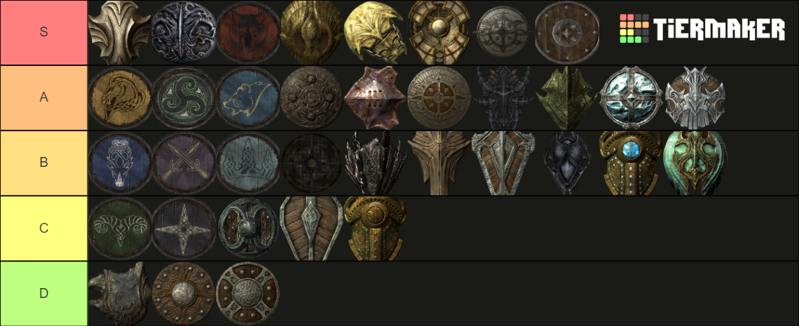 Skyrim Shields Tier List (Community Rankings) - TierMaker