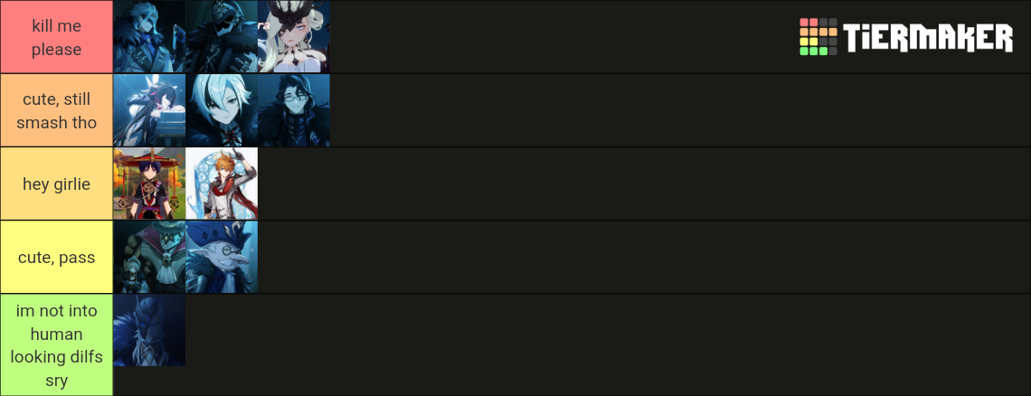 Genshin Impact Fatui Harbingers Tier List (Community Rankings) - TierMaker